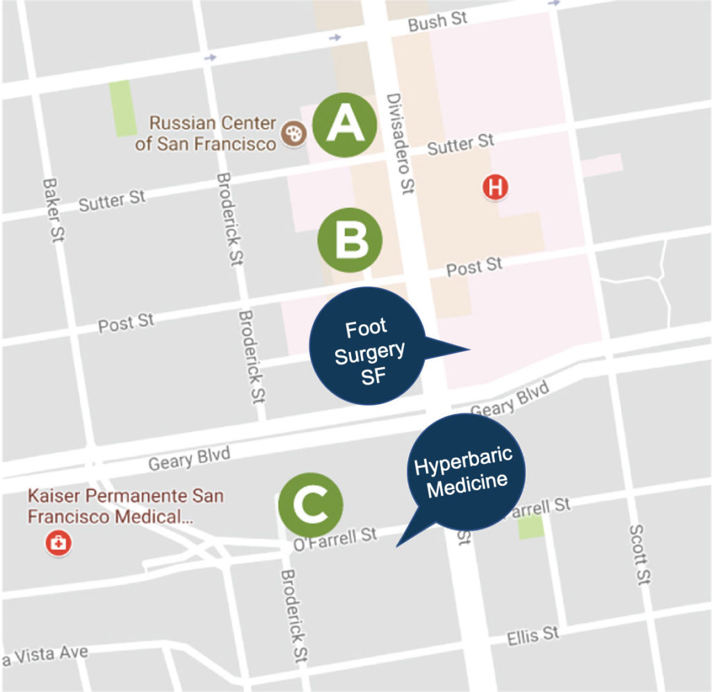 Patient Info | Foot Surgery San Francisco
